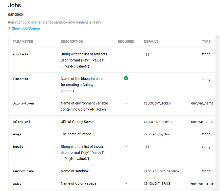 5 Steps to Deploying an Application Environment using CloudShell Colony and CircleCI